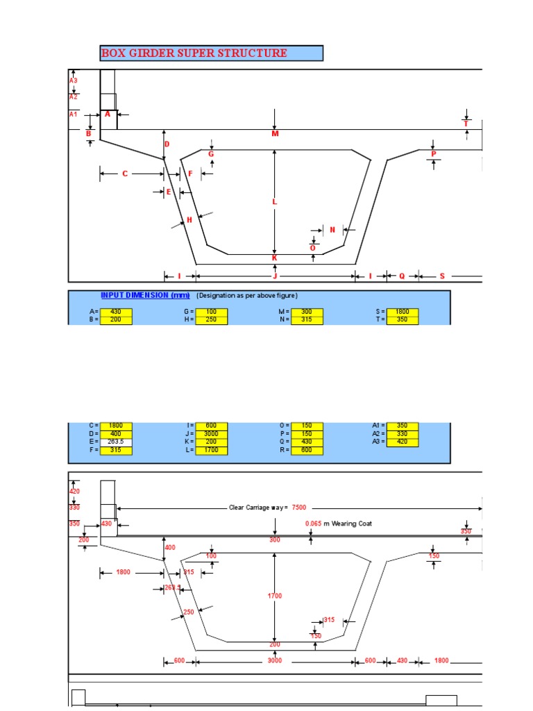 284753230 Box Girder Computations | Beam (Structure) | Bending