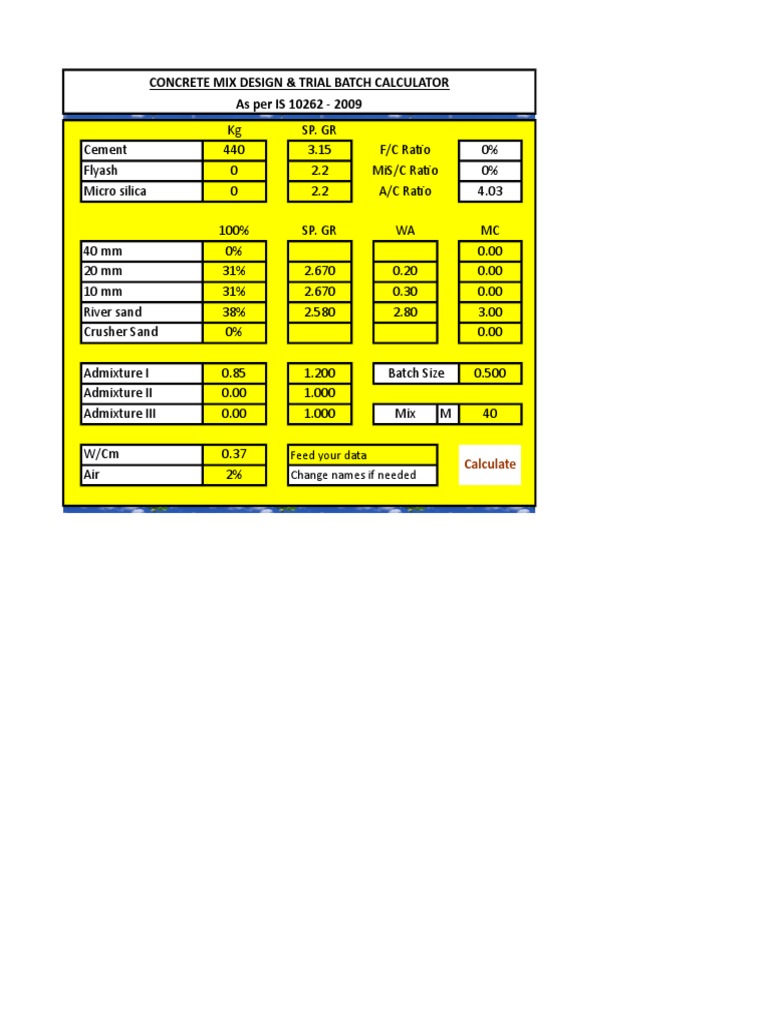 Concrete Design Mix Calculator Ver 2 00 Manipal | PDF | Concrete ...