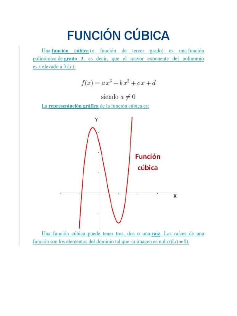 Función Cúbica | PDF