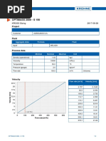 PPR 100 Pipes and Fittings Updated Price List 04-04-2025 | PDF | Pipe (Fluid Conveyance ...