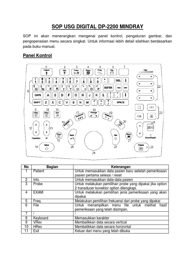 Sop Usg Terbaru | PDF