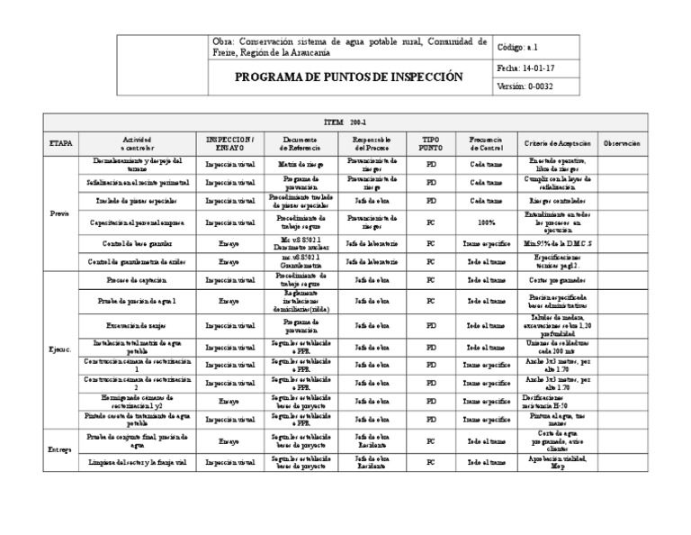 Formato Ppi | PDF | Science | Tecnología (general)