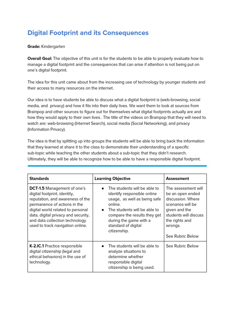 Digital Citizenship Lesson | PDF | Communication | Cyberspace