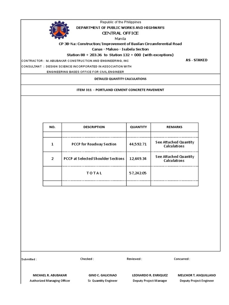 Basilan Road Project Details | PDF