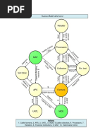 VACCP Template Food Fraud Vulnerability | PDF | Fraud | Business