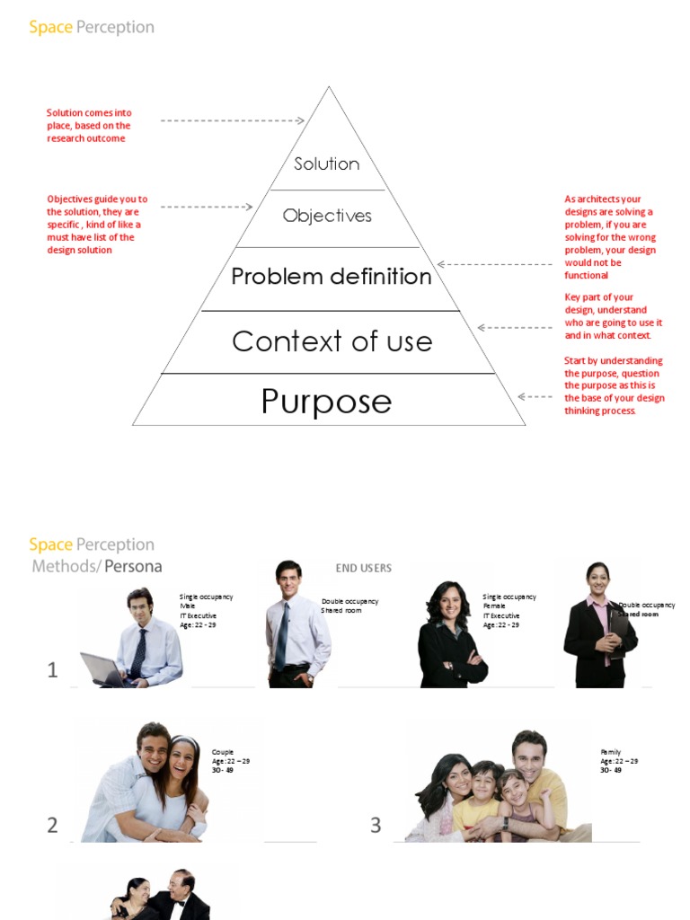 Purpose: Context of Use | PDF | Systems Theory | Design