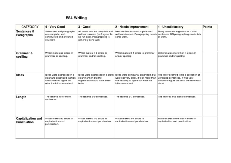 ESL Writing Rubric | PDF | Language Arts & Discipline