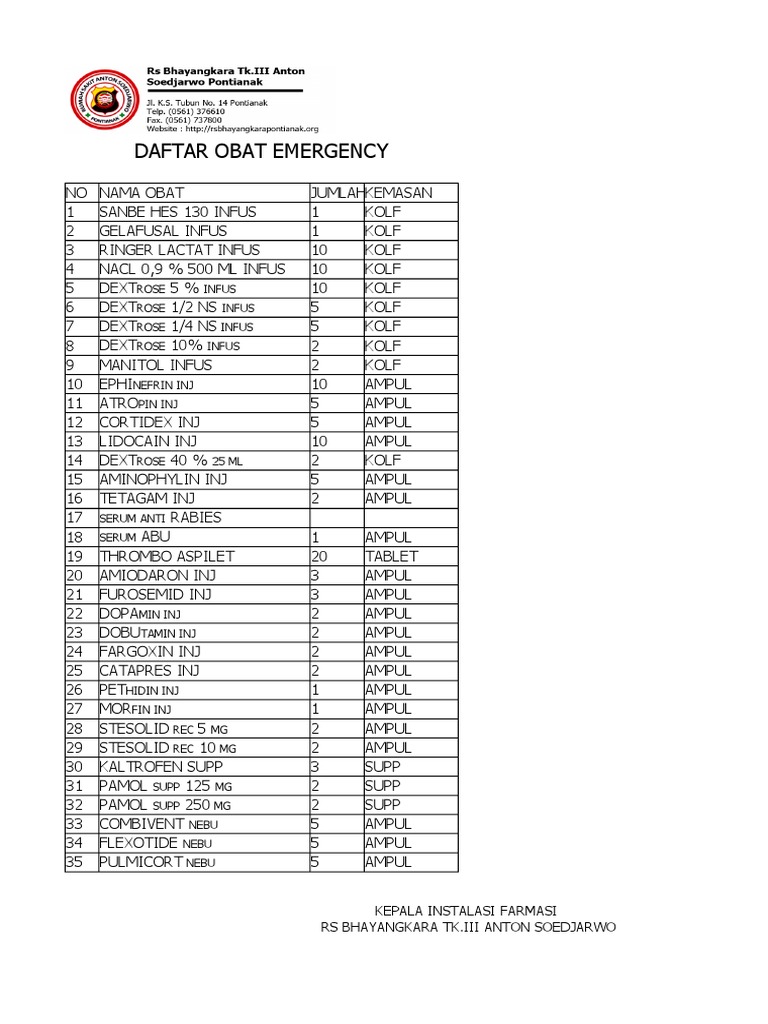 Daftar Obat Emergency Terbaru | PDF