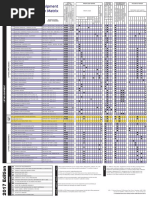 BS 7121-1 Code of Practice For Safe Use of Crane PDF | PDF