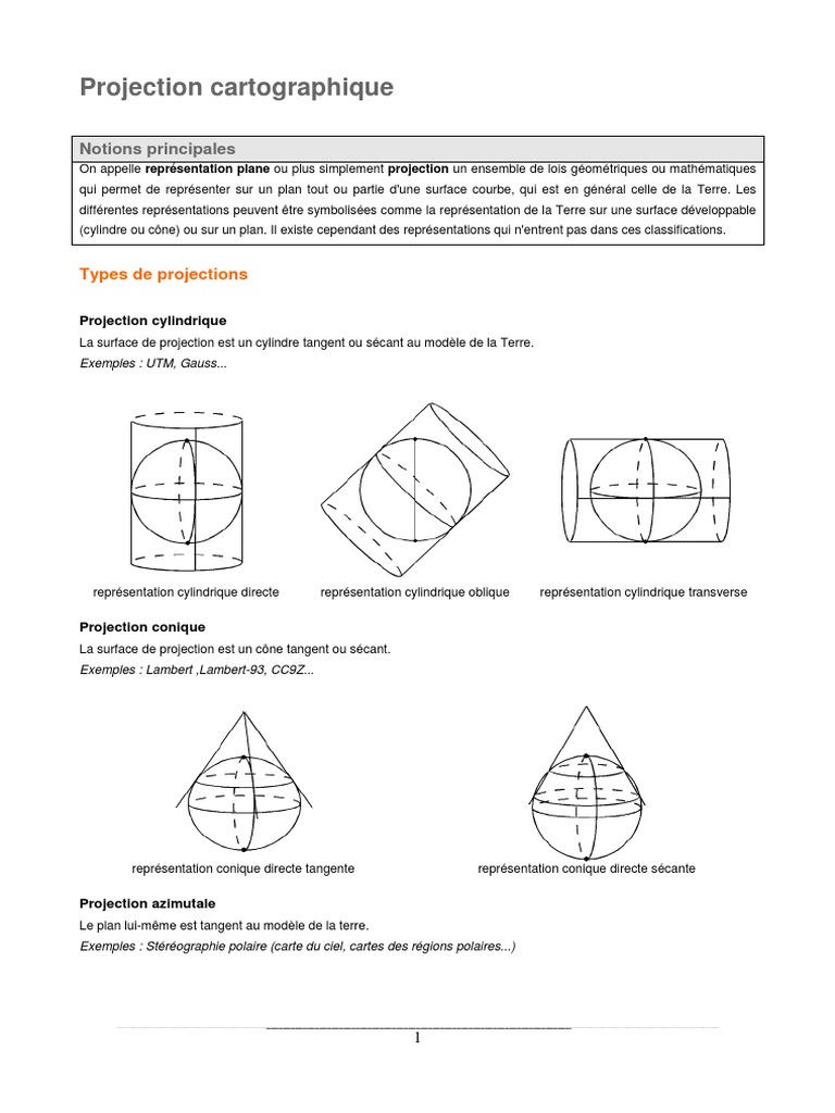 Types de Projections Cartographiques | PDF | Cercle | René Descartes