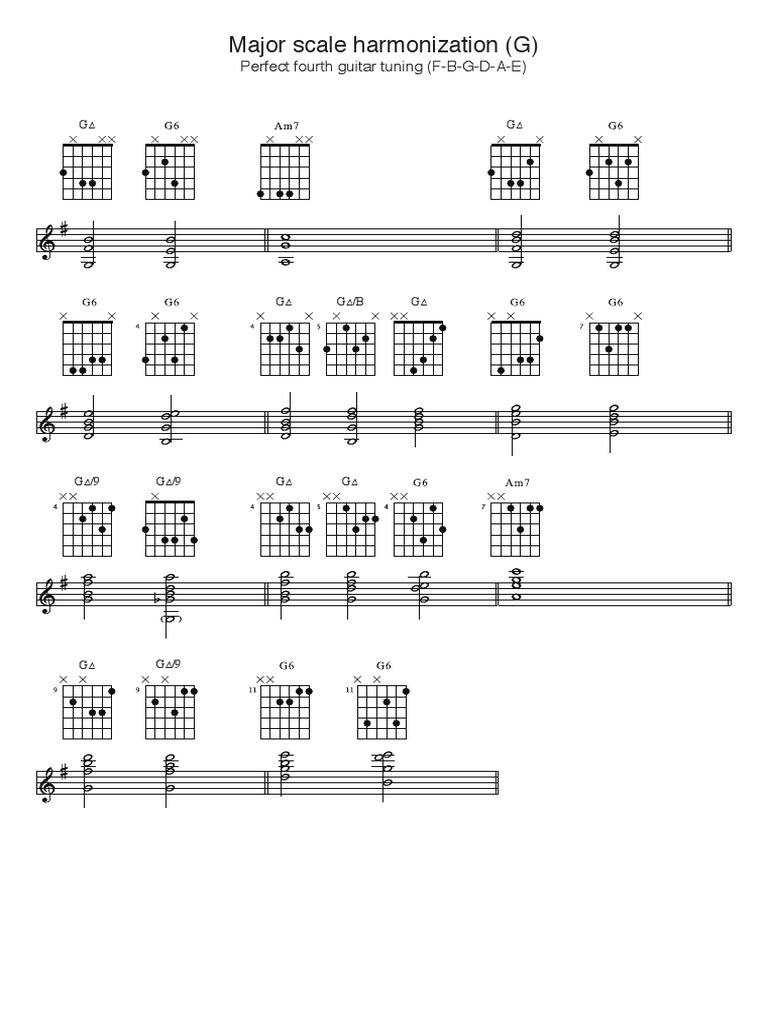 1 - Major Scale Harmonization PDF | PDF | Irish Musical Instruments ...