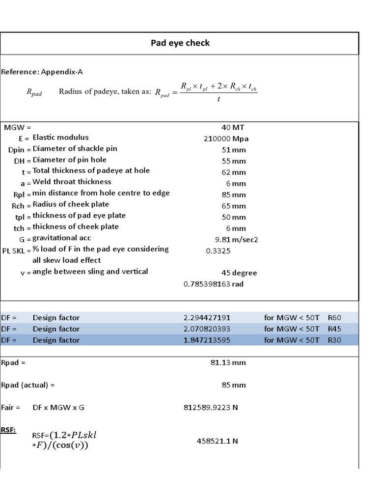 Pad Eye Calculation for Separator 40 Ton