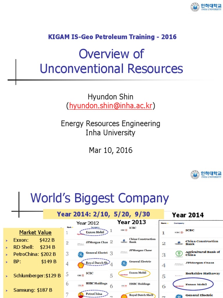 1-1. Overview of Unconventional Resources - 2016.3 | Download Free PDF ...