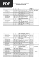 Abbreviated Mental Test Score (AMTS) PDF | PDF | Mental Processes ...