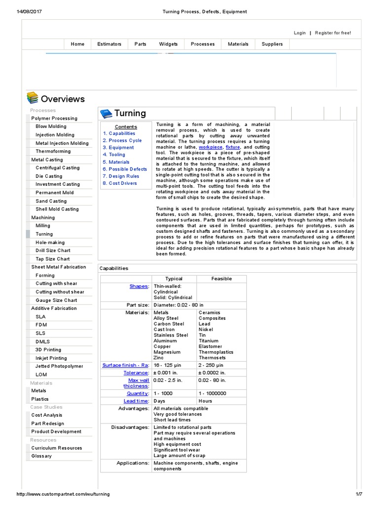 Turning Process, Defects, Equipment | PDF | Machining | Industrial ...