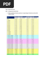 Lingkar Perut Normal Anak Laki | PDF | Gaya Hidup