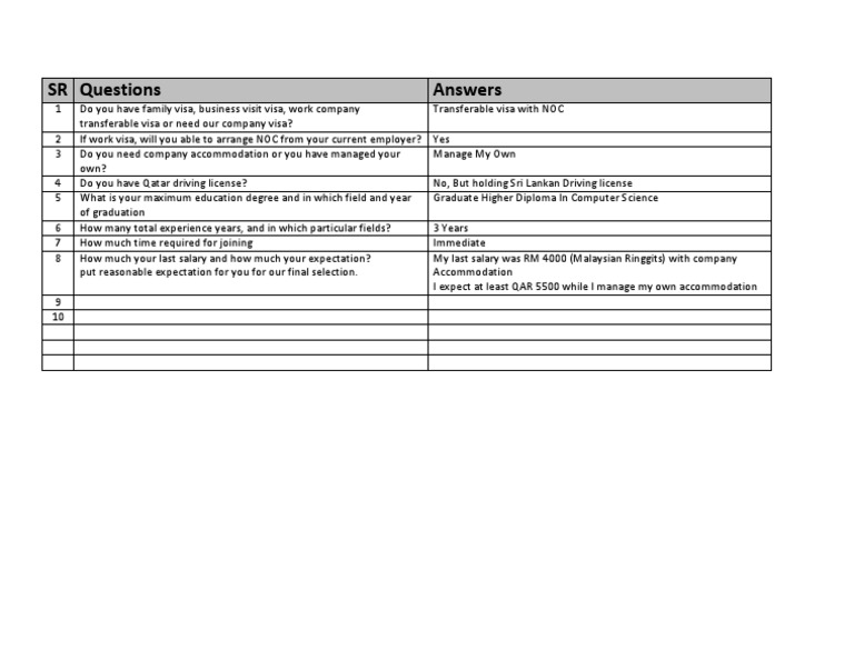 General Application Questionnaire | PDF
