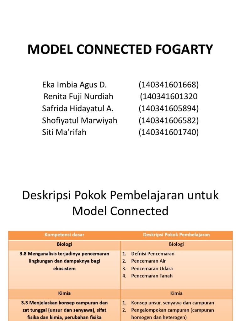 Model Connected Fogarty | PDF