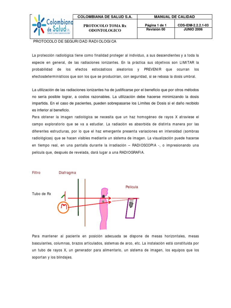 Protocolo Toma RX Odontologico | PDF | Rayo X | Protección de radiación