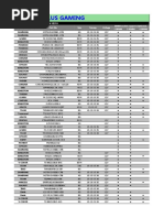 Florida WIC Formula Request Guidelines | PDF | Infant Formula | Milk