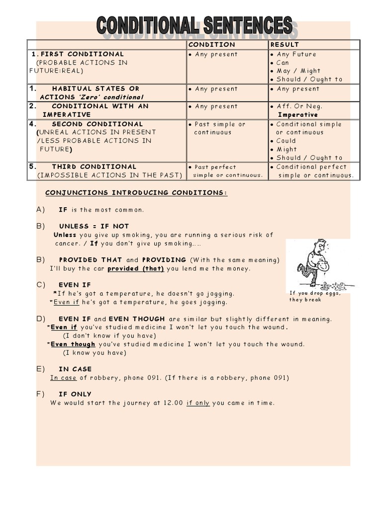 Conditional Sentences | PDF
