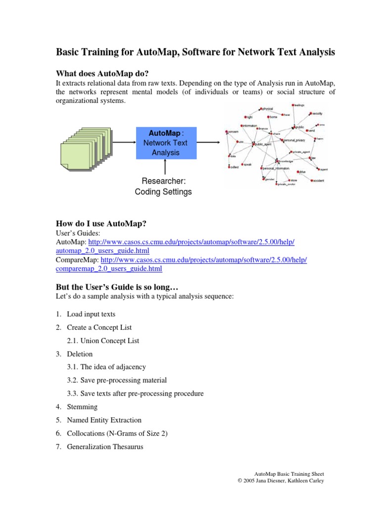 How Do I Use AutoMap | PDF