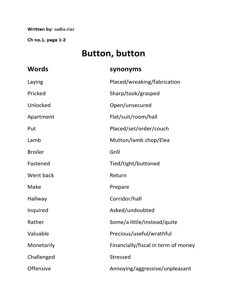 Button, Button: Words Synonyms | PDF