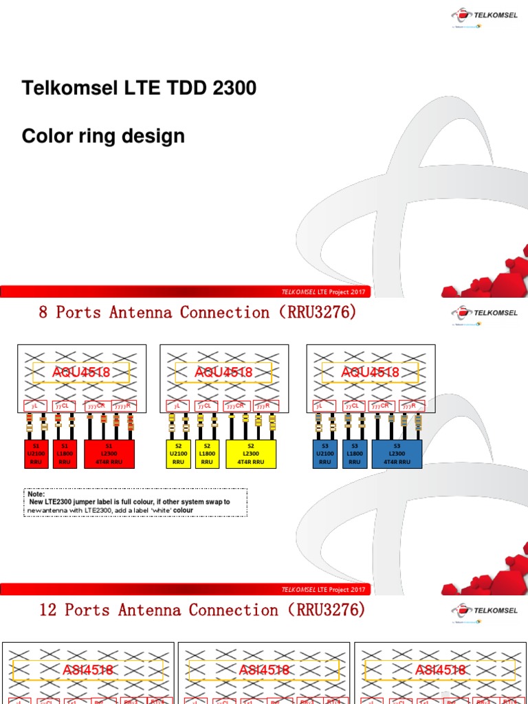 Telkomsel LTE TDD 2300 Color Ring Design PDF | PDF