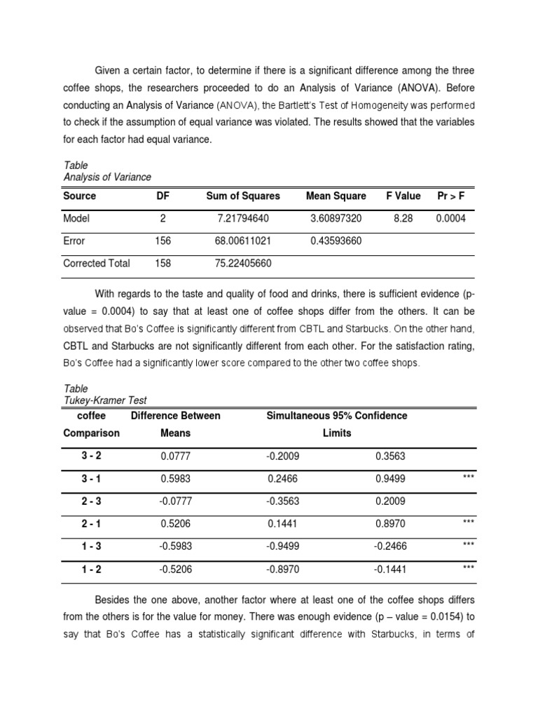 Analysis of Variance: Source DF Sum of Squares Mean Square F Value PR F | Download Free PDF ...