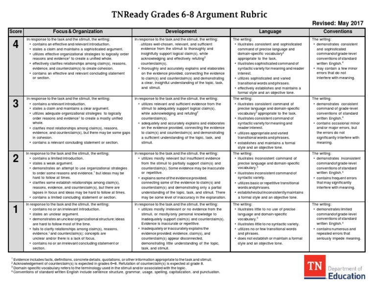 Rubric Writing g6-8 Argument | PDF | Argument | Phrase