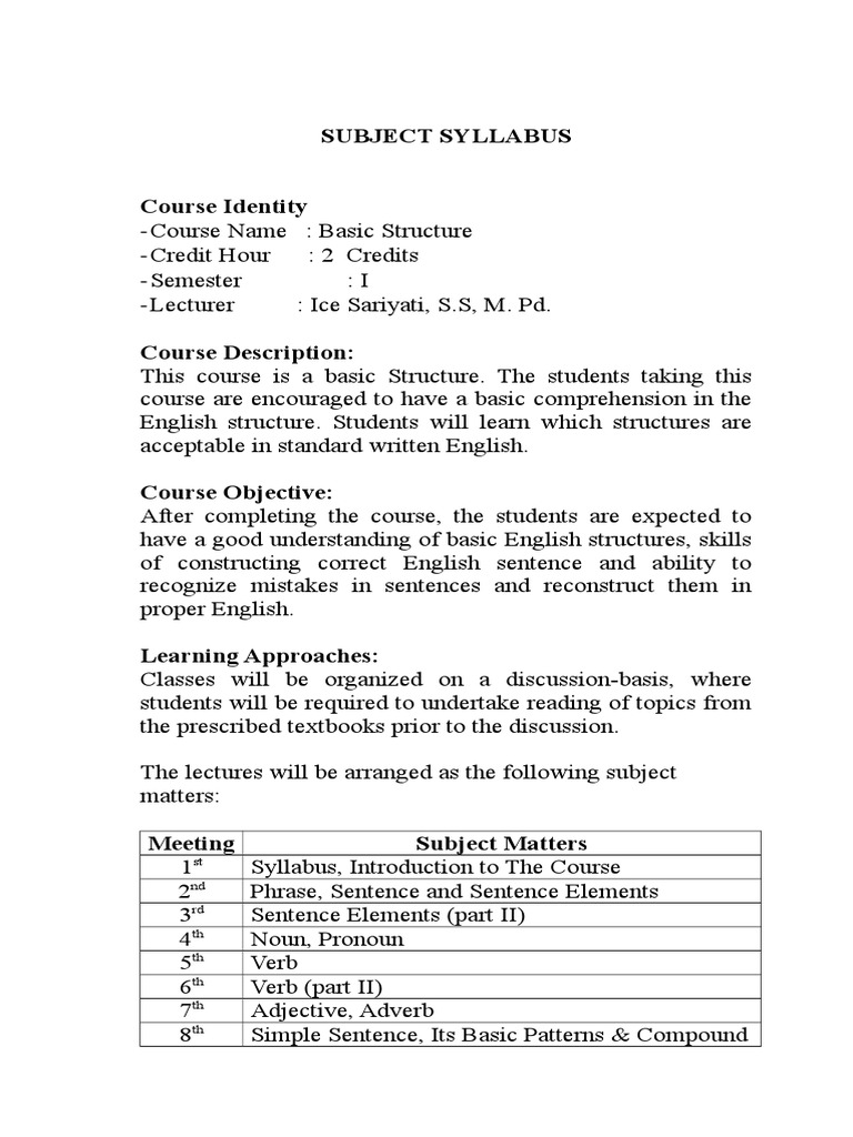 SYLLABUS of Basic Structure 2 | Sentence (Linguistics) | Subject (Grammar)