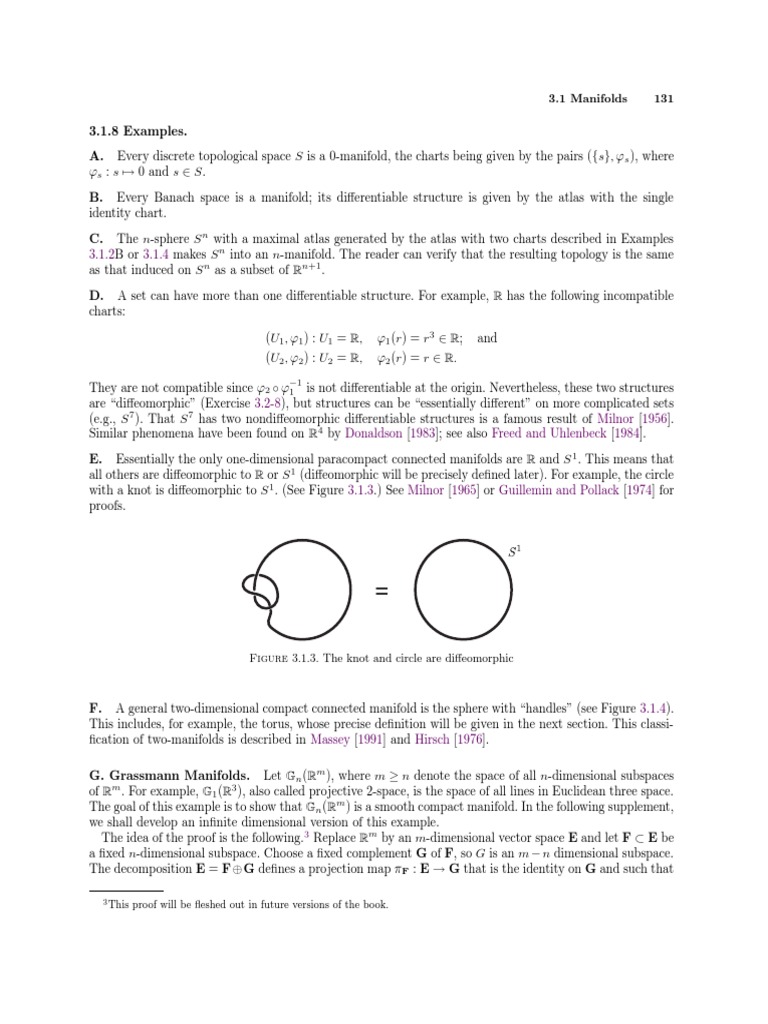 Manifolds and Vector Bundles: Examples of Manifolds, Charts on ...