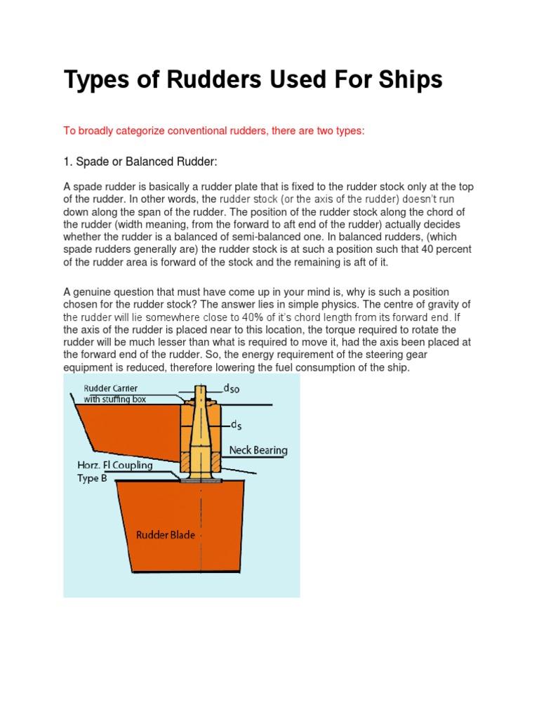 Different Types of Rudder #Safkat | PDF | Rudder | Flap (Aeronautics)