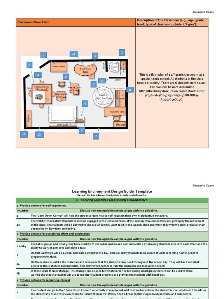 Learning Environment Design Guide Template | PDF | Classroom | Information