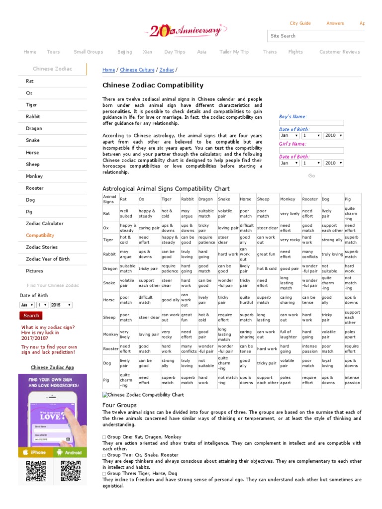 Chinese Zodiac Compatibility Chart, Love Calculator, App | PDF ...
