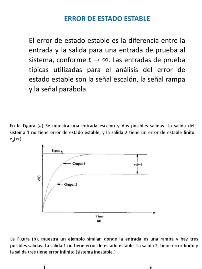 Error de Estado Estable | PDF | Velocidad | Enseñanza de matemática