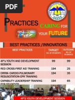 Lac Session Guide Plan | PDF | Learning Styles | Lesson Plan