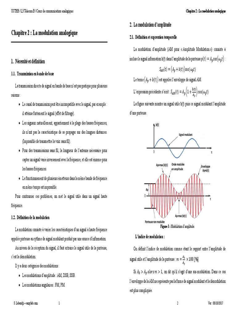 CA Chapitre 2 | Modulation de fréquence | Modulation