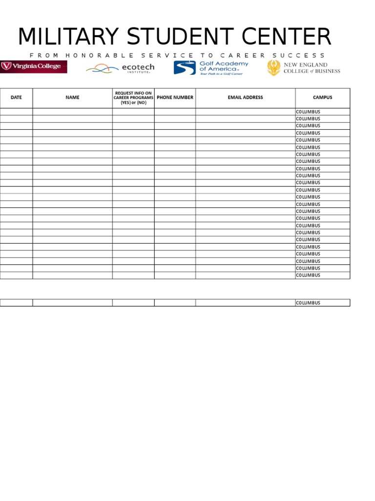 Military Student Center: From Honorable Service To Career Success | PDF ...