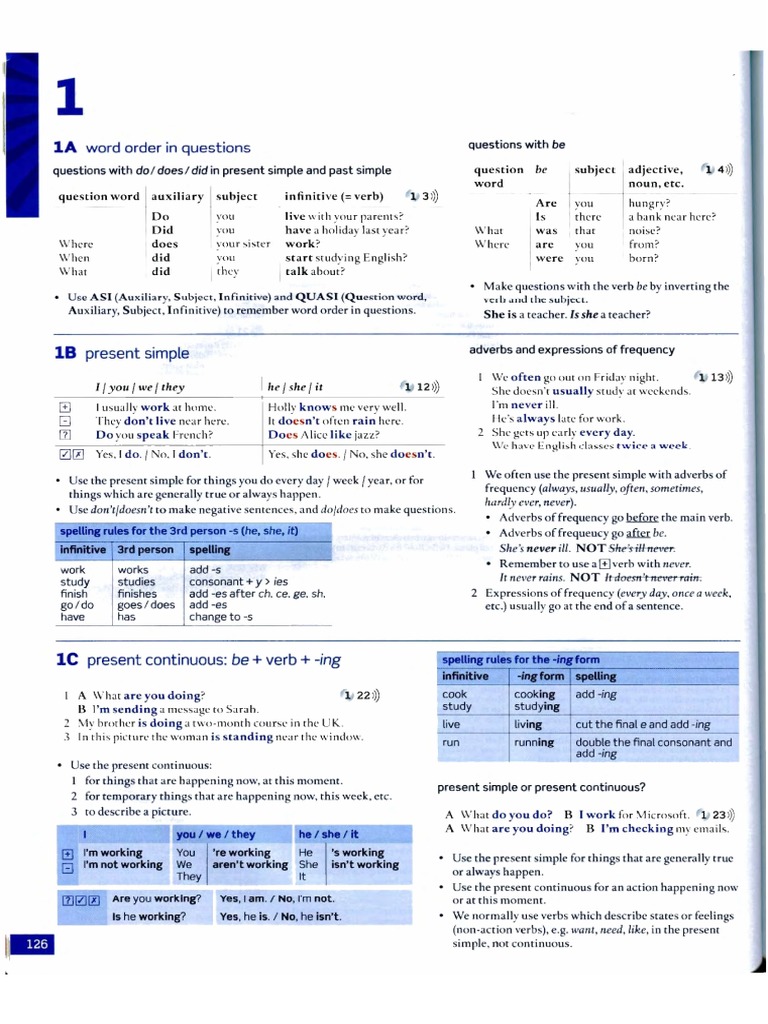 English File Pre-Intermediate Grammar Bank | PDF