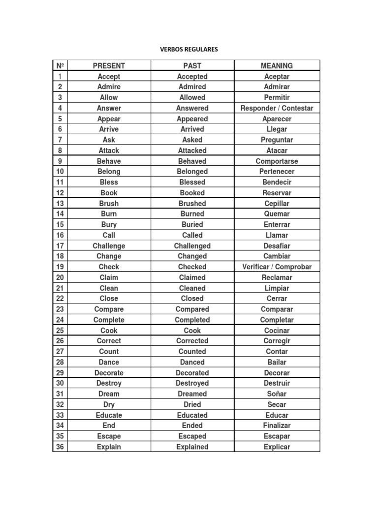 Verbos Regulares e Irregulares | PDF
