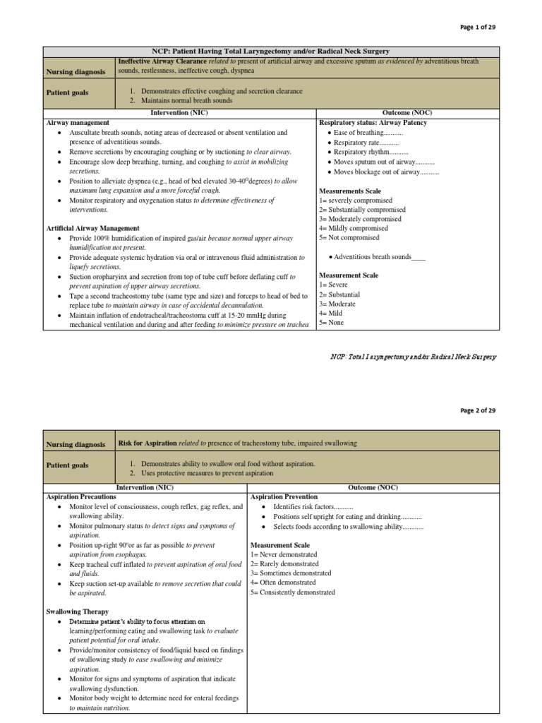 5 NCP Laryngectomy | PDF