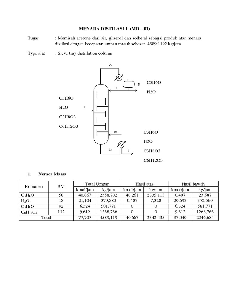 Perhitungan Design Menara Distilasi | PDF