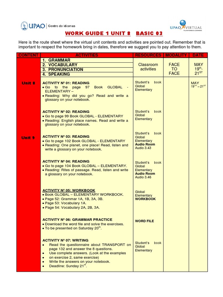 Work Guide 1 Unit 8 Basic Activities | PDF | Human Communication | Semiotics