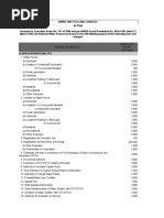 Pcab Categorization Table | PDF | Water Supply | Infrastructure