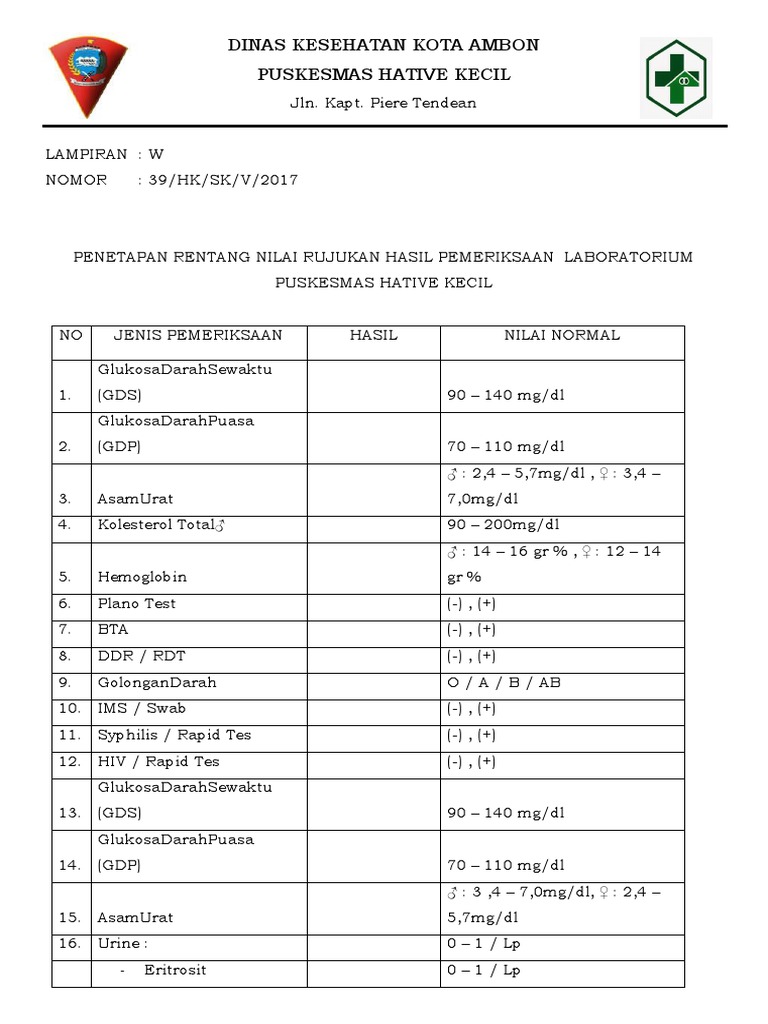 Lampiran SK Rentang Nilai Rujukan (Nilai Hasil Normal) | PDF