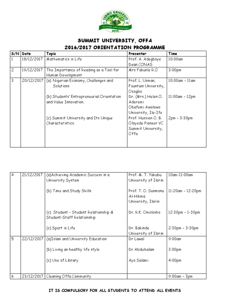 Summit University Offa 2016 2017 Orientation Programme S N Date Topic