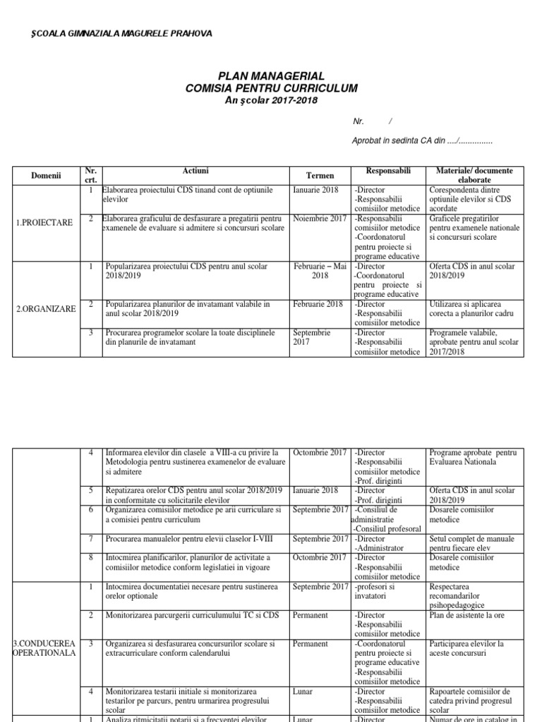 Plan Managerial Comisia Pentru Curriculum 2017 2018 | PDF