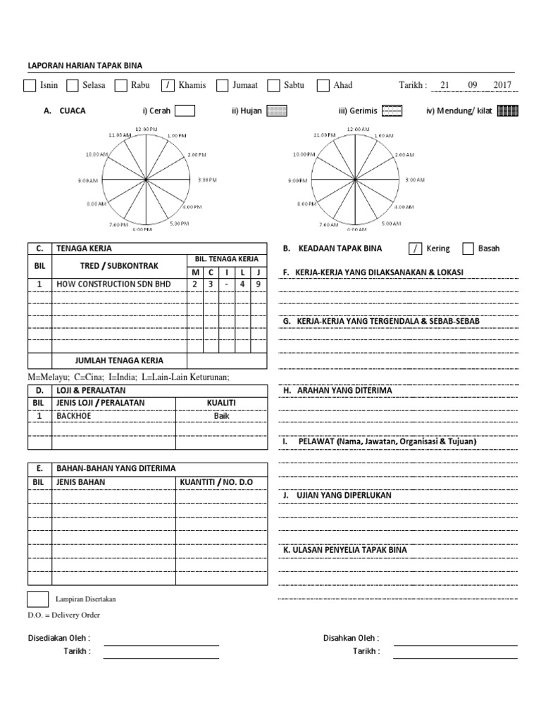 Laporan Harian Tapak Bina JKR | PDF