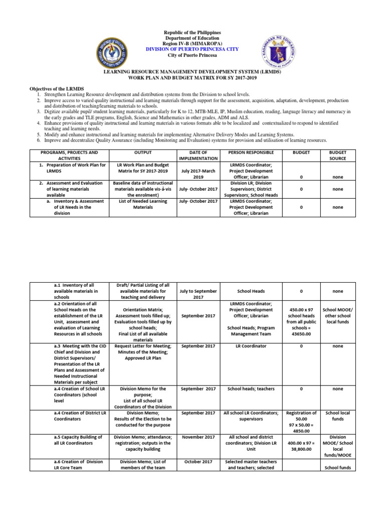 Work Plan in LR | PDF | Librarian | Educational Assessment